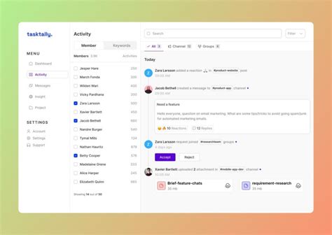 Aakash Rathod On Linkedin Connections Dailyui Activityfeed