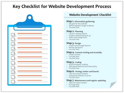 Key Checklist For Website Development Process Presentation Graphics