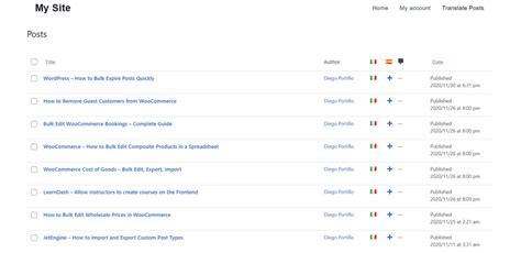 Wordpress Polylang Allow Users To Translate Posts On The Frontend