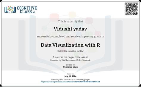 IBM DV EN Certificate CognitiveClass IBM DV EN Certificate CognitiveClass