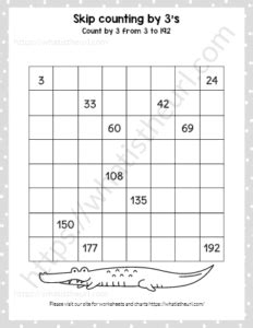 Skip Count By Exercise Your Home Teacher