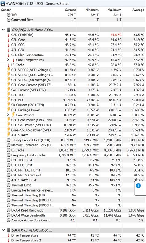 ASUS Zenbook S OLED Ryzen K Series Review A Portable Companion That Packs A Punch