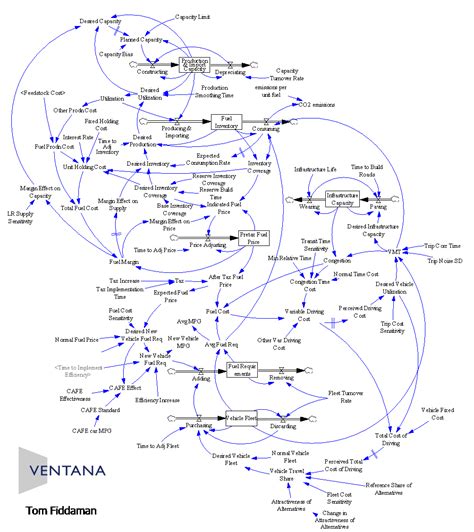 Diagram Electrical Loop Diagrams Wiringschemacom