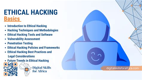 Ethical Hacking Basics Digital Skills For Africa