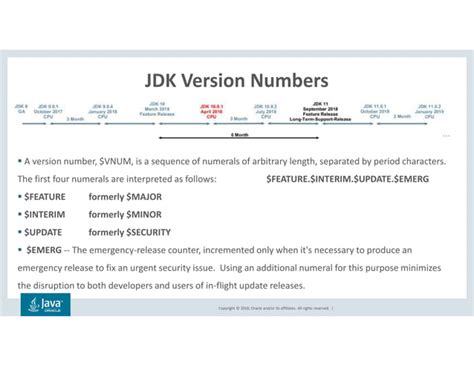 Jdk Versions And Openjdk Pdf Web Development Internet