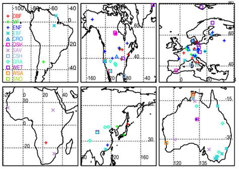 Remote Sensing Special Issue Terrestrial Carbon Cycle