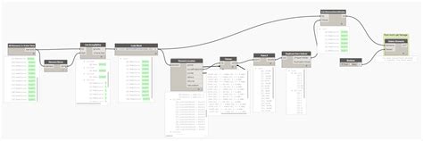 How To Eliminate Duplicates Walls In Revit Using Dynamo Revit Dynamo