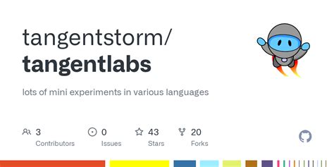 Tangentlabs Qbasic Nibbles Bas At Master · Tangentstorm Tangentlabs