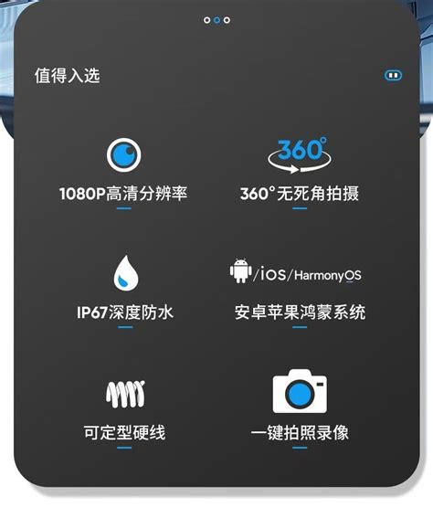 Интеллектуальные бороскопы эндоскоп для android и ios,1m8mm купить на ...