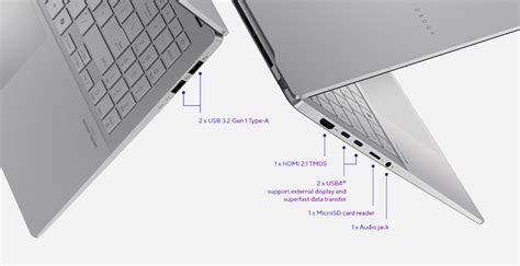 ASUS VivoBook S S Specs Features And Analysis