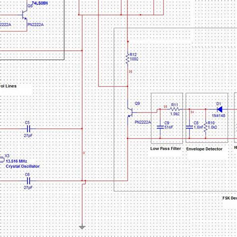 Pdf Design And Implementation Of Rfid System