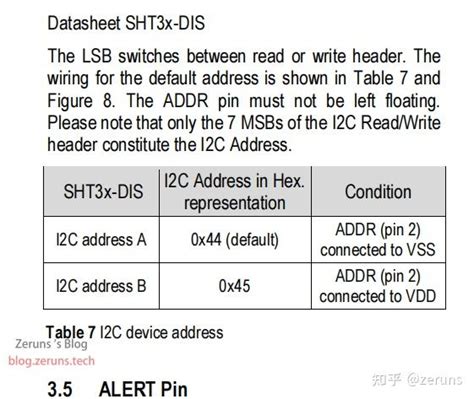 Stm32单片机读取sht3x温湿度传感器，标准库和hal库 知乎