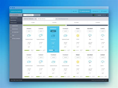 Enterprise App Ui Design Design Talk