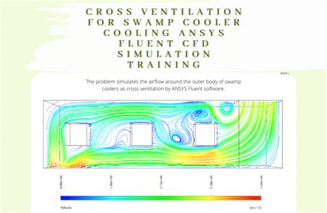 Cooling Hvac Ansys Fluent Training Package 3 Cfd Simulations Mr Cfd