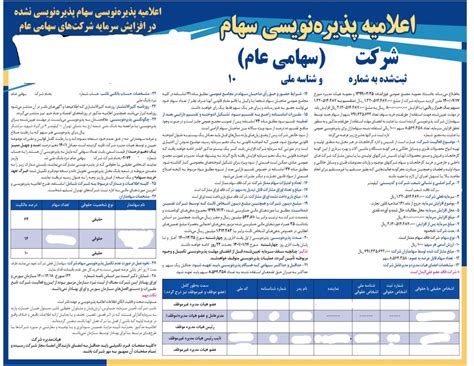 مراحل افزایش سرمایه در شرکت بورسی وبسایت حقوقی محمدعلی پوریانیک وکیل دادگستری