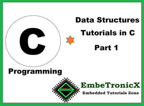Data Structures In C Introduction Ds Part 1⋆ Embetronicx