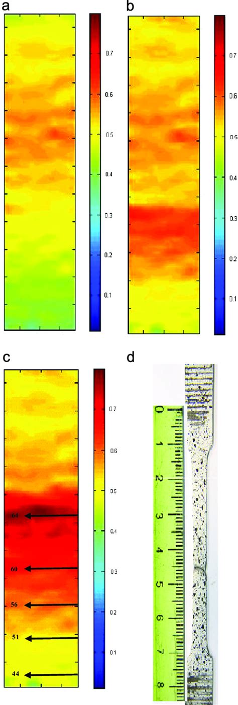 The Strain Maps Show The Strain Distribution After Yielding At Average