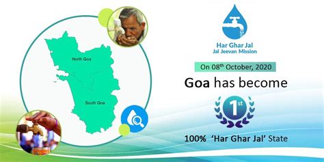 राष्ट्रीय समसामियिकी 2 11 Oct 2020गोवा हर घर जल वाला पहला राज्य