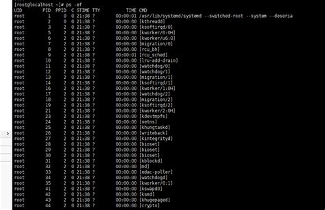 Write A Springboot Shell Script Sobyte
