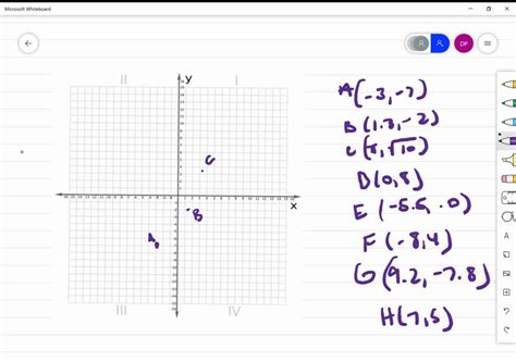 solved plot and label the points a 3 7 b 1 3 2 c π √ 10 d 0