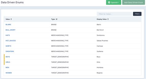Broadleaf Dev Central