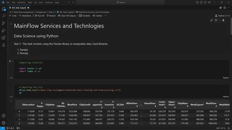 Data Manipulation With Pandas Csv To Insights Manas Orpe Posted On The Topic Linkedin