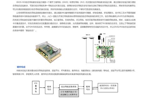 GNSS INS组合导航教学实验方案 组合导航类 上海紫航电子科技有限公司