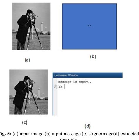 Figure 1 From Text Embedding Using Image Steganography In Spatial