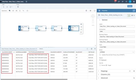 Sap Abap Central Delta Loading In Sap Datasphere Based On The Abap Cds View