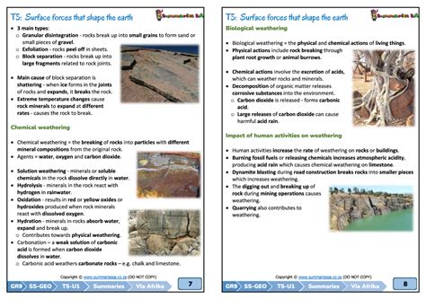 Grade 9 Geography Term 3 Via Afrika Summaries