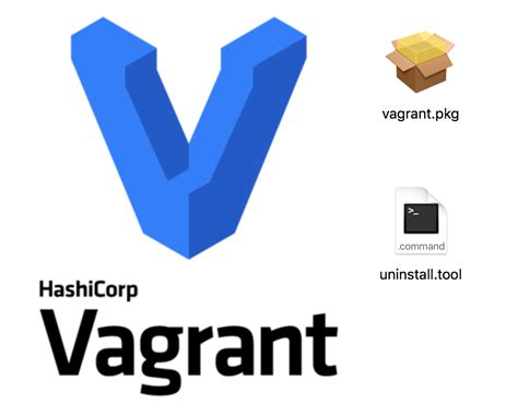 Cara Memakai Vagrant Dan Install Vagrant Box Panduan Bisnis Online