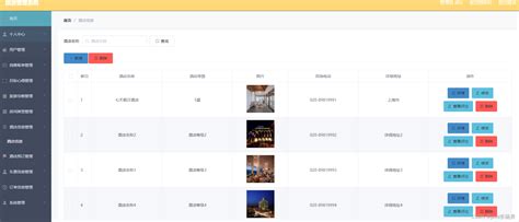 基于java springboot mybatis vue element实现旅游管理系统 云社区 华为云