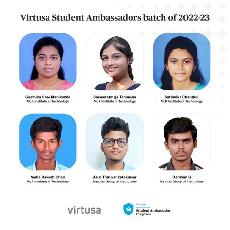 Keerthana Reddy Telluri On Linkedin Thankyou Opportunity Learningeveryday