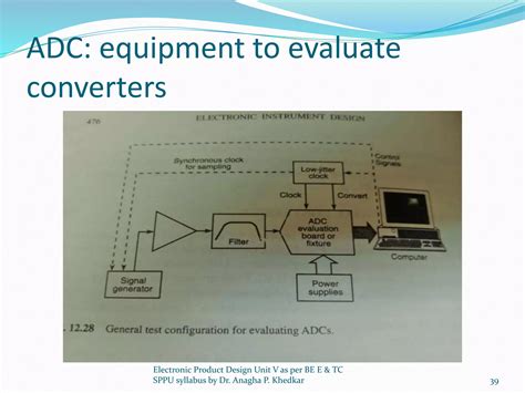 Unit V Product Debugging And Testing Ppt