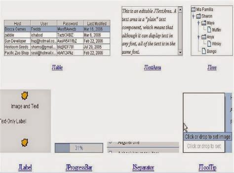 Dasar Dasar Java Gui Swing Event Handling Netbeans Uniqo Ilmu