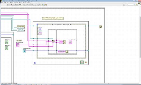 Trouble With User Event Ni Community