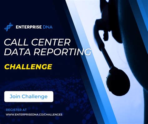 Enterprise Dna On Linkedin Enterprisedna Powerbi Dataanalyst Enterprisedna Data