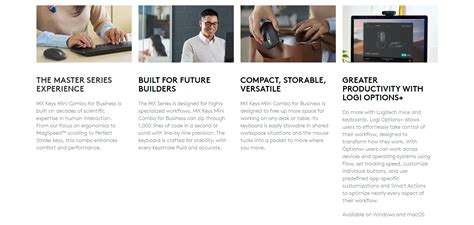 Logitech Mx Keys Mini Keyboard And Mouse Combo Bluetooth 50 Le And Logi