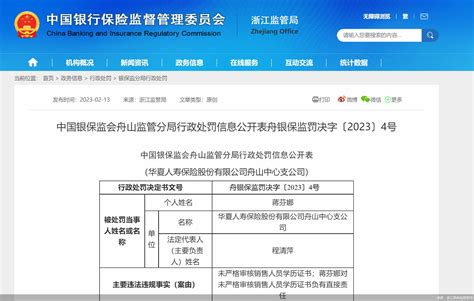 未严格审核销售人员学历证书 华夏人寿舟山中心支公司合计被罚2万元 天天基金网