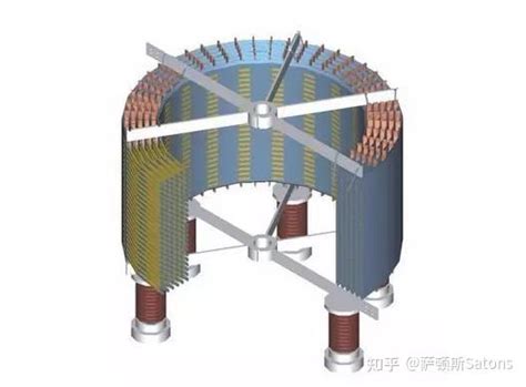 【实用】电抗器限流、滤波、无功补偿的分类 知乎