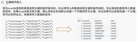 Mysql8数据库性能优化与查询分析 Csdn博客 Mysql8数据库性能优化与查询分析 Csdn博客