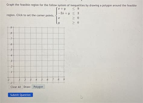 Solved Graph The Feasible Region For The Follow System Of
