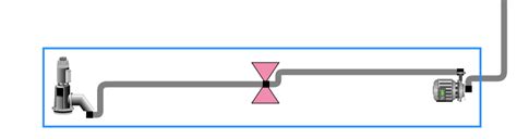 How To Set Position Of Gojs Node Fixed If They Are Grouped Gojs Northwoods Software