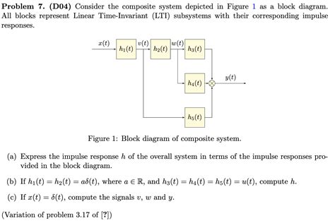Solved Problem D Consider The Composite System Chegg
