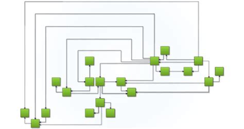 Nov Diagram For Winforms Nevron