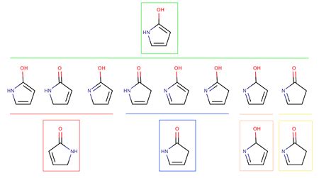 Tautomerization And Tautomers Chemaxon Docs