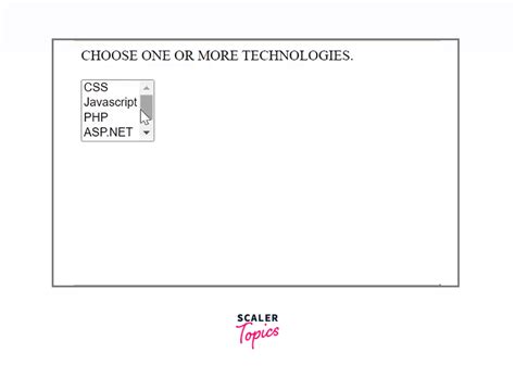 How To Make Dropdown Menu In Html Scaler Topics