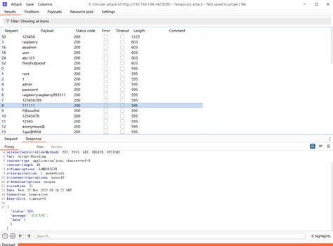 Github Woshinibaba222doracms Verification Code Reuse