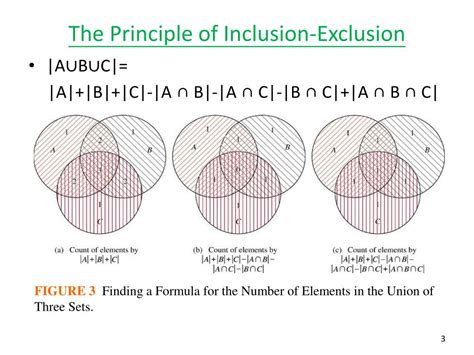 Ppt 7 5 Inclusion Exclusion Powerpoint Presentation Free Download